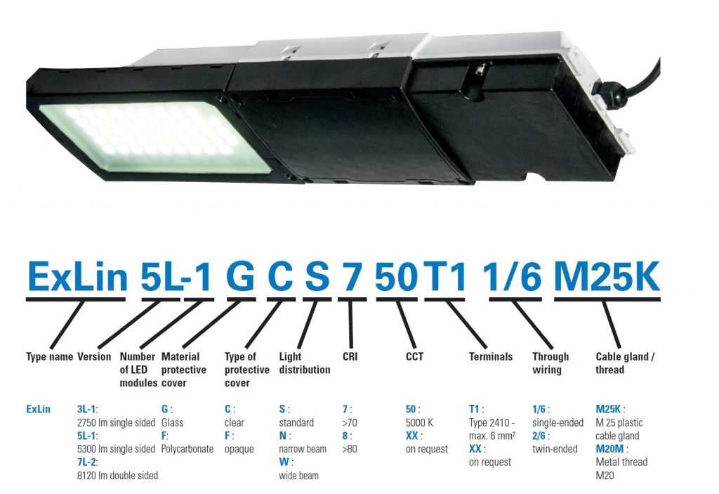 Eaton Crouse-Hinds ExLin LED Linear Light Fitting | Try before you buy!!!!